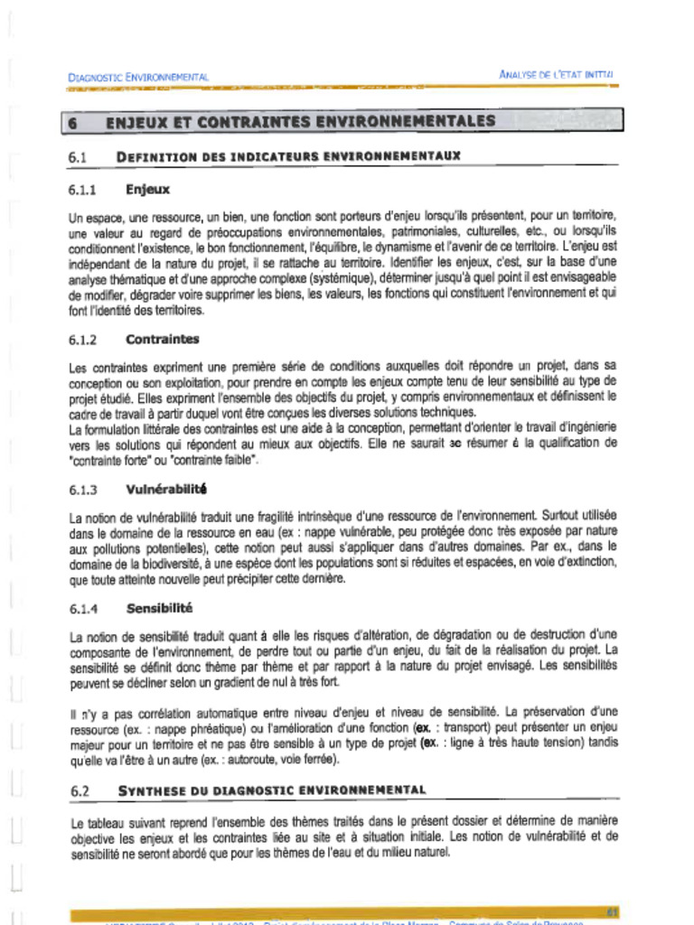 Environ Nement | PDF