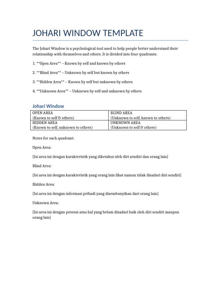 Template Johari Window | PDF