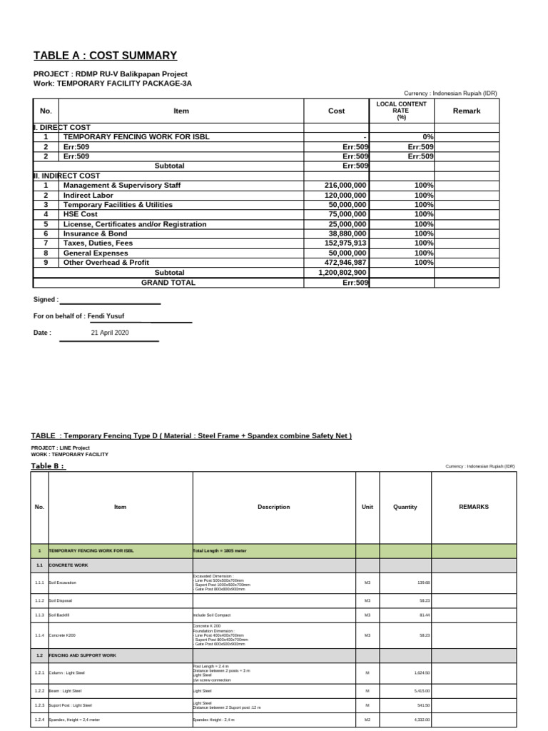BOQ Temporary Facility LINE Project - Fencing Type D (Steel Frame ...