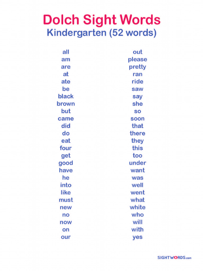 Kindergarten Dolch Sight Words | PDF