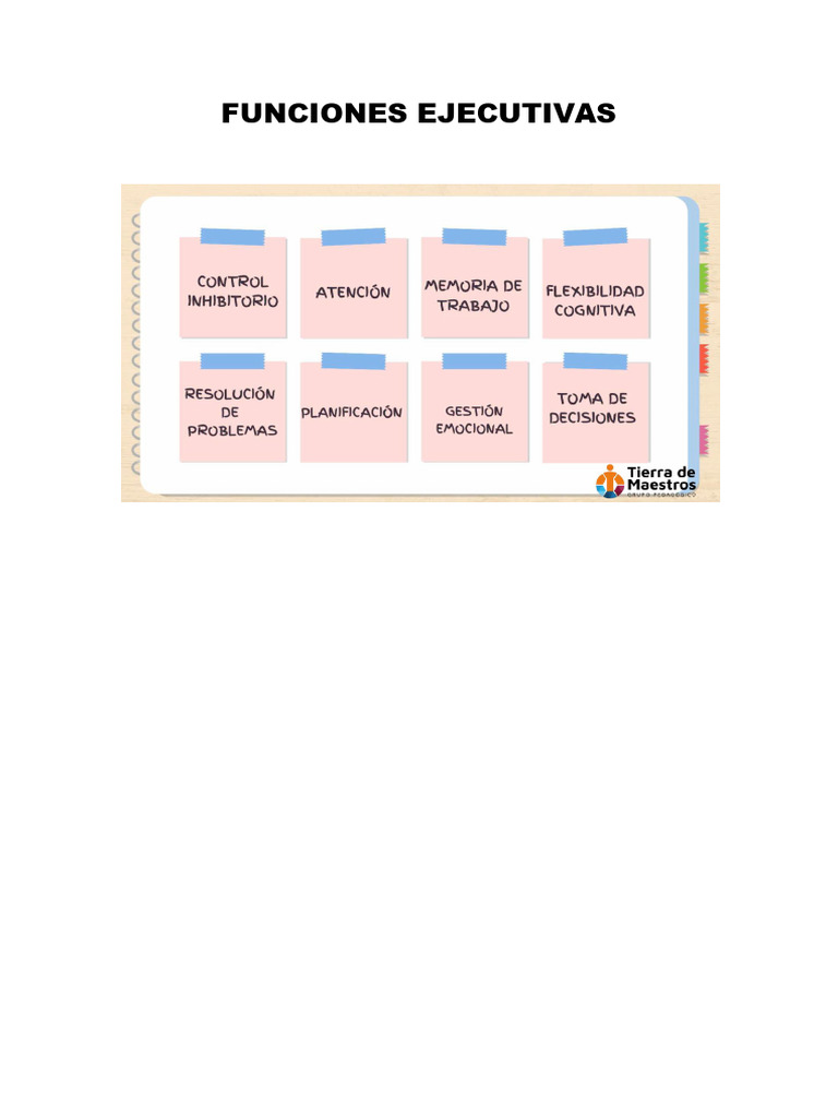 Funciones Ejecutivas PDF | PDF