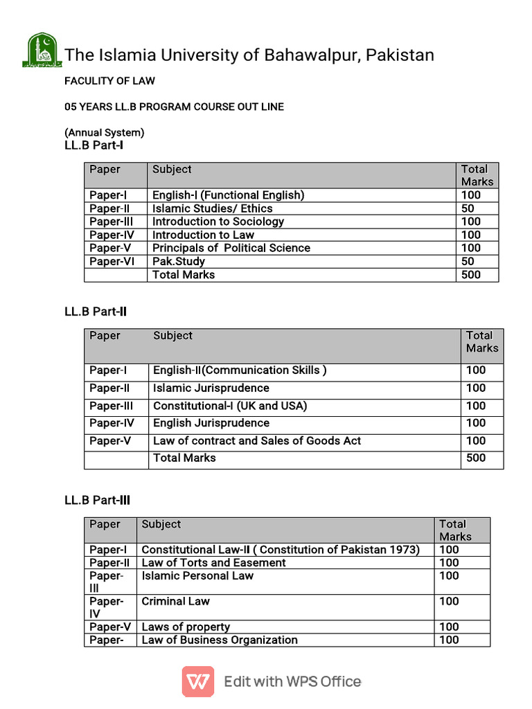 05yllb New Syllbus Annual Sustem Iub | PDF