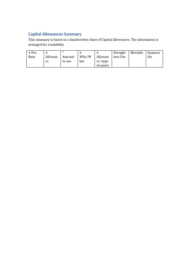 Capital Allowance Summary | PDF