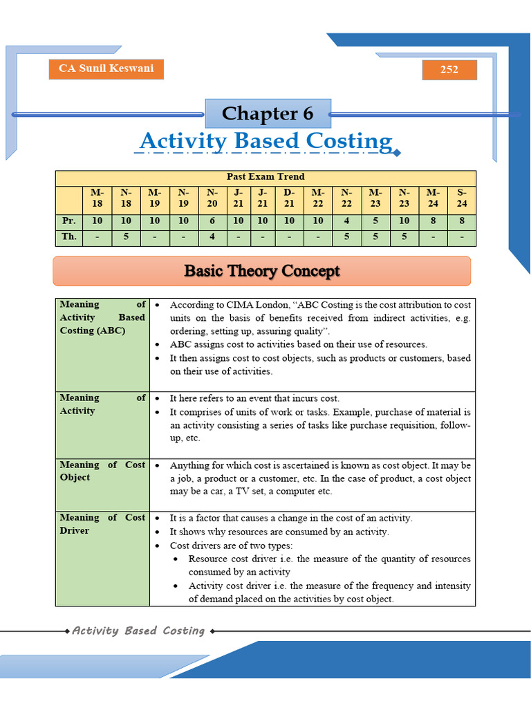 Activity Based Costing | PDF | Business Economics | Business