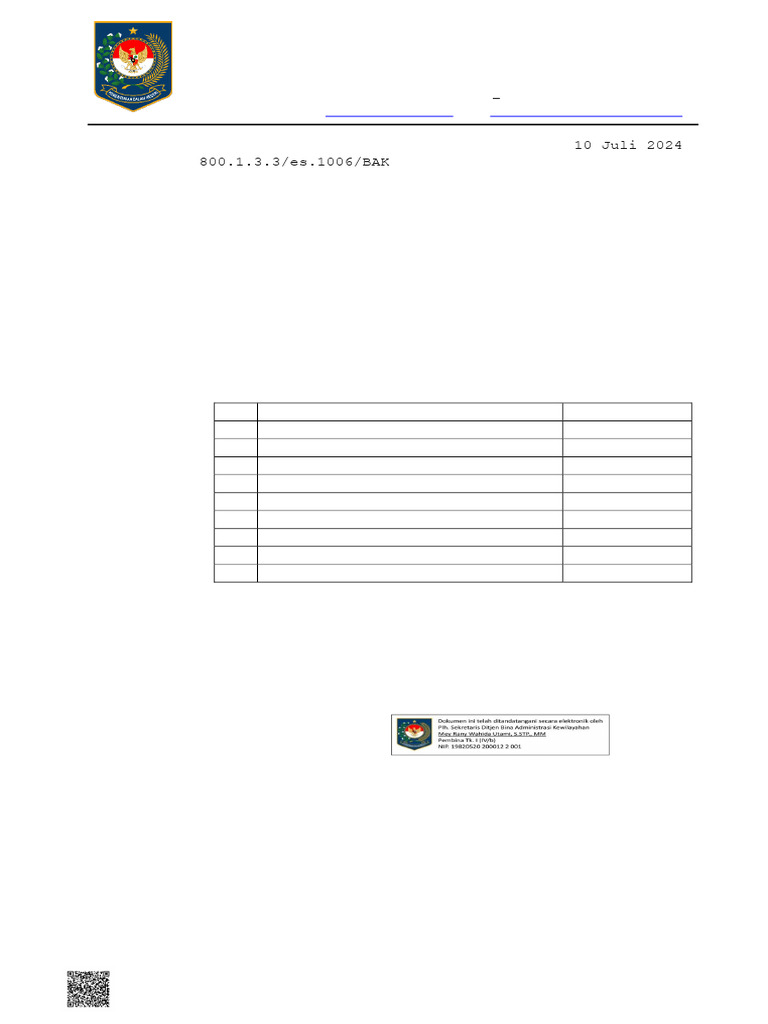 Rekom. Formasi Jabfung Pol PP Kab. Ketapang (Esign) | PDF