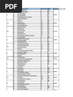 BMTC Bus Routes and Timings Guide | PDF | Transport