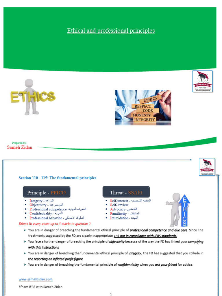 Ethical Principles in Professional Practice | PDF