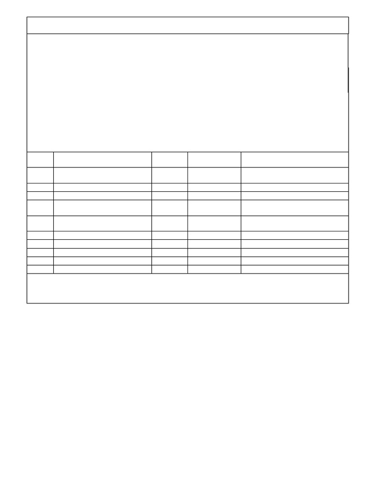 Joint Measurement Certificate | PDF