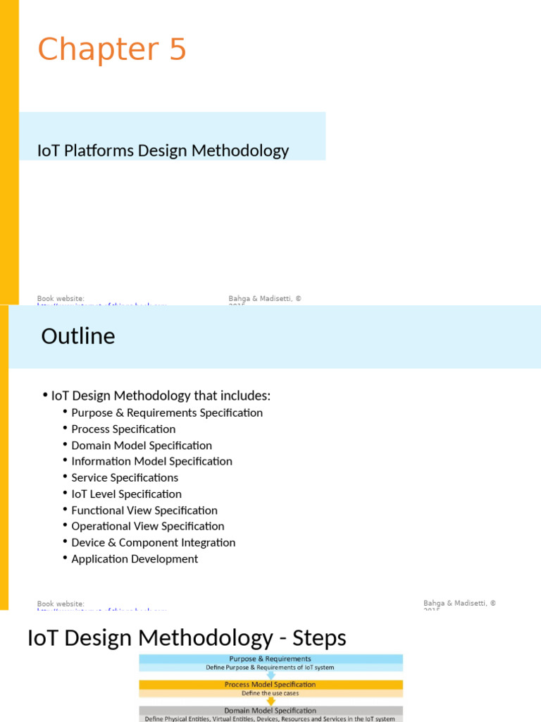 Chapter-5 Design Methodology | PDF | System | Conceptual Model