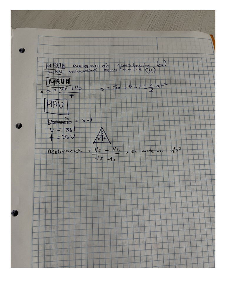 Notas Mru Mruv | PDF