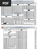Unik Price List 2024 | PDF
