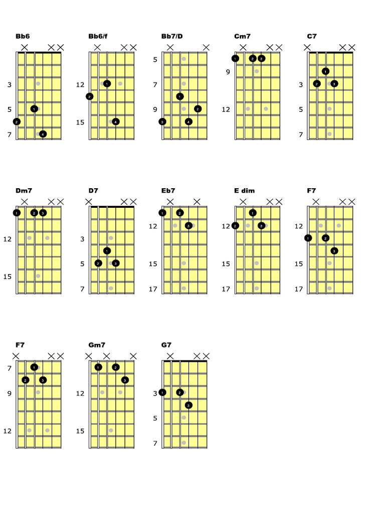 I'Ve Got Rhythm Chords | PDF