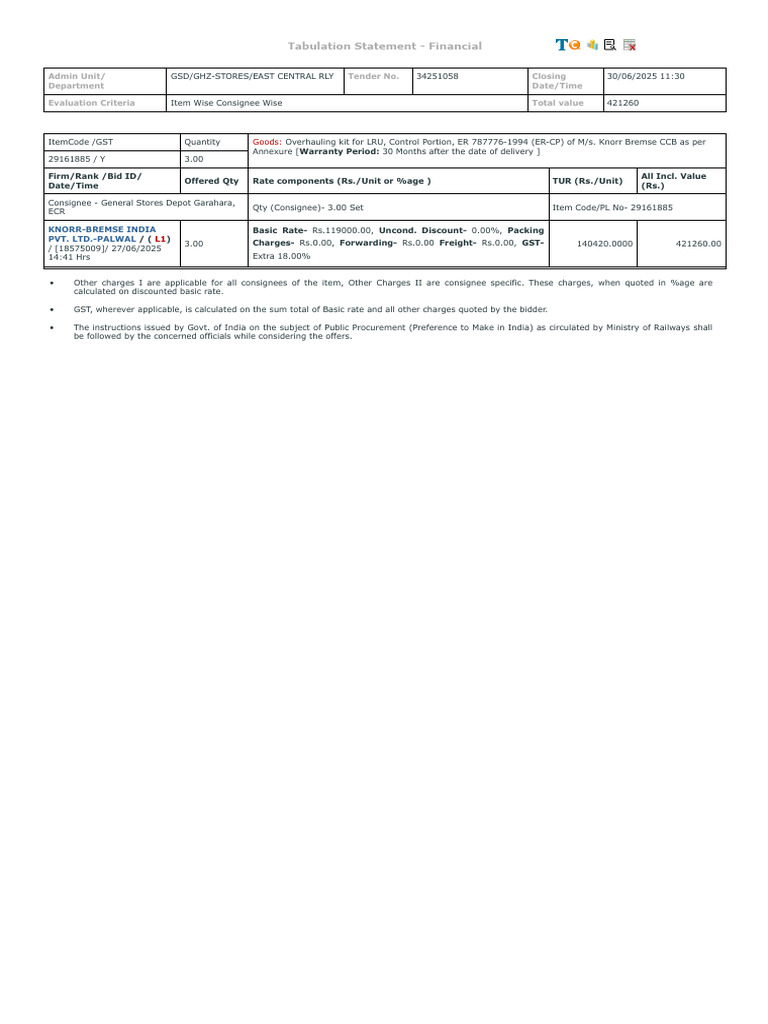 Tabulation Statement - Financial | PDF