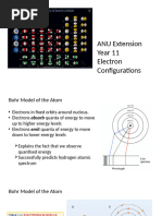 Electron Configuration Basics and Rules | PDF | Electron Configuration | Atomic Orbital
