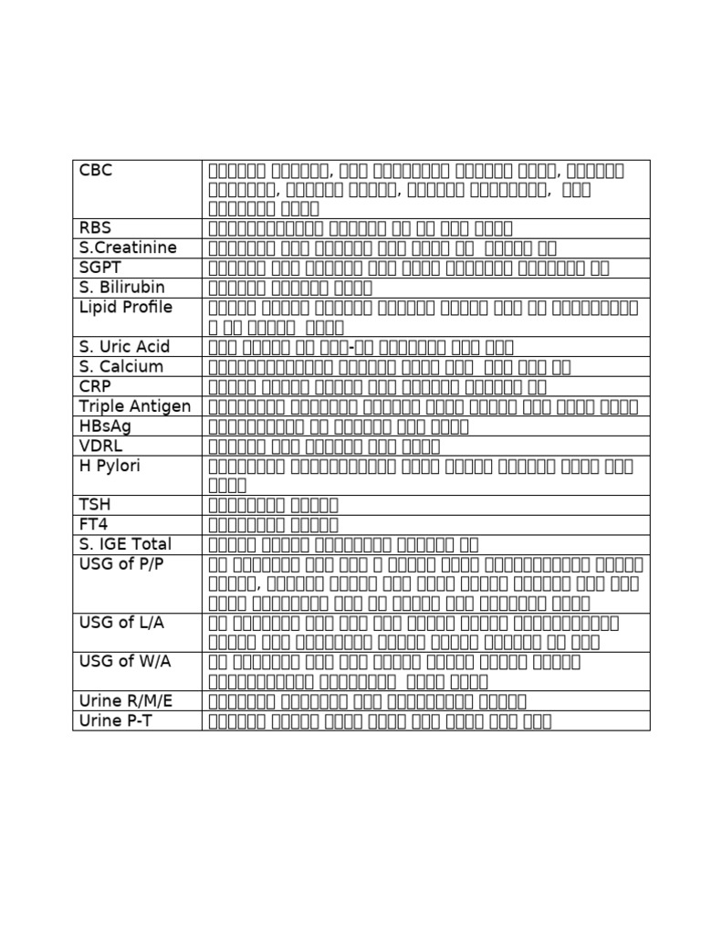 Test List | PDF