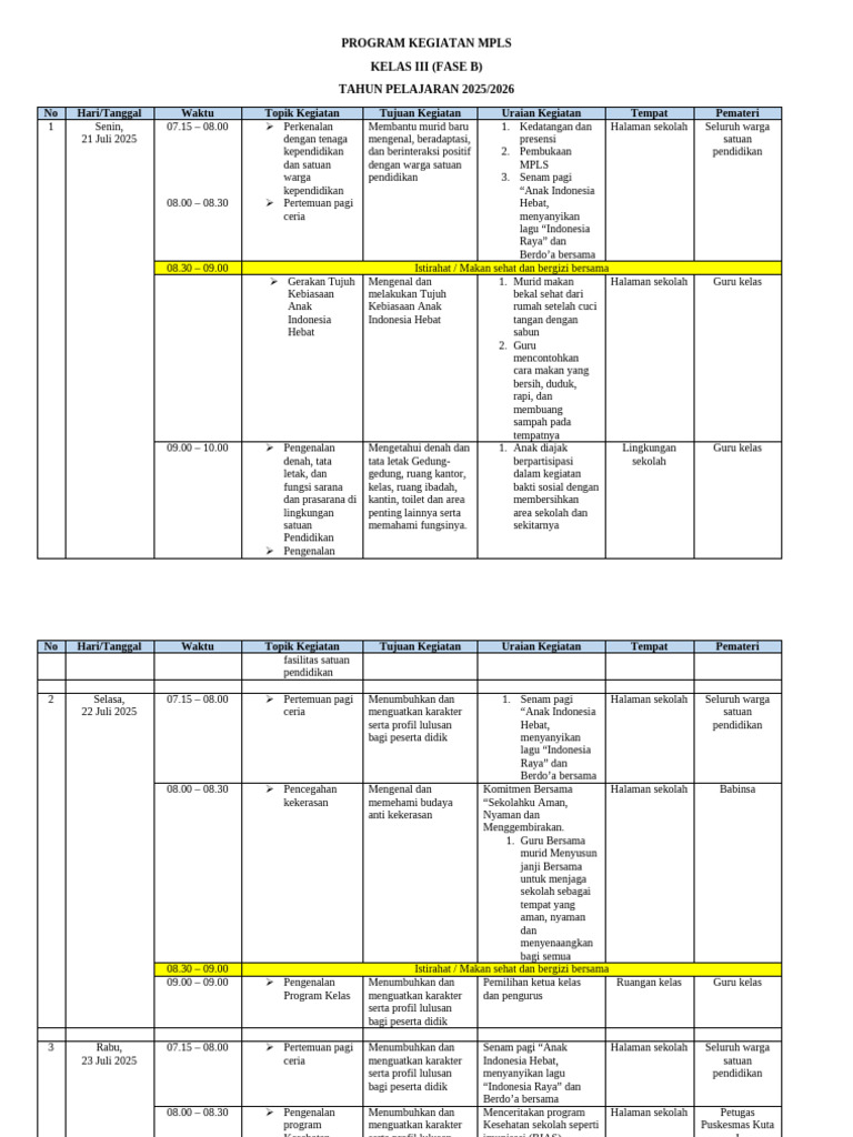 Program Kegiatan MPLS Kelas 3 TP 2025-2026 | PDF