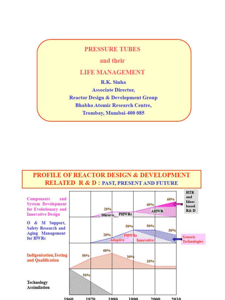 Pressure Tube Life Management Technologies | PDF | Fracture | Applied ...