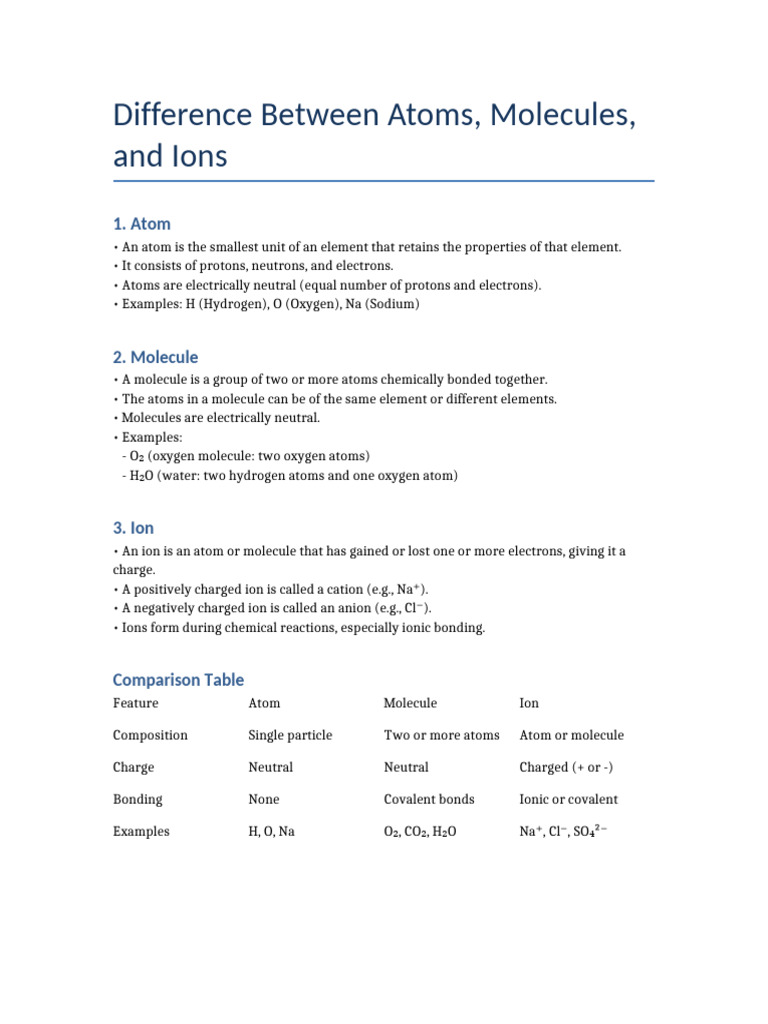 Atoms Molecules Ions Notes | PDF