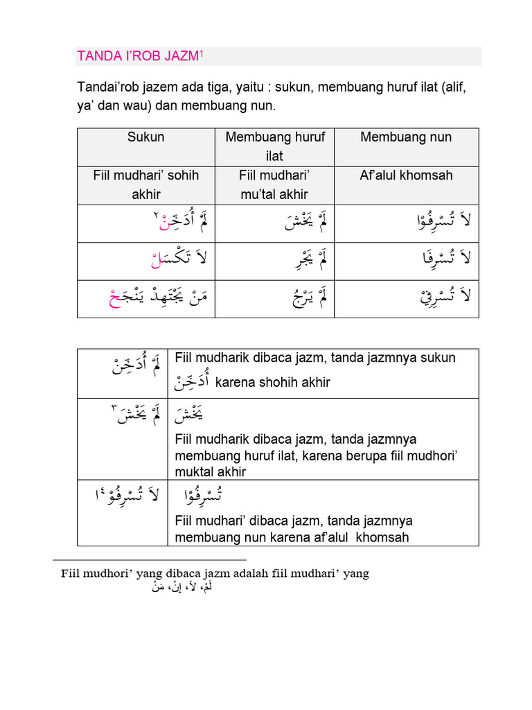 Irob Jazem - Isim Majrur | PDF