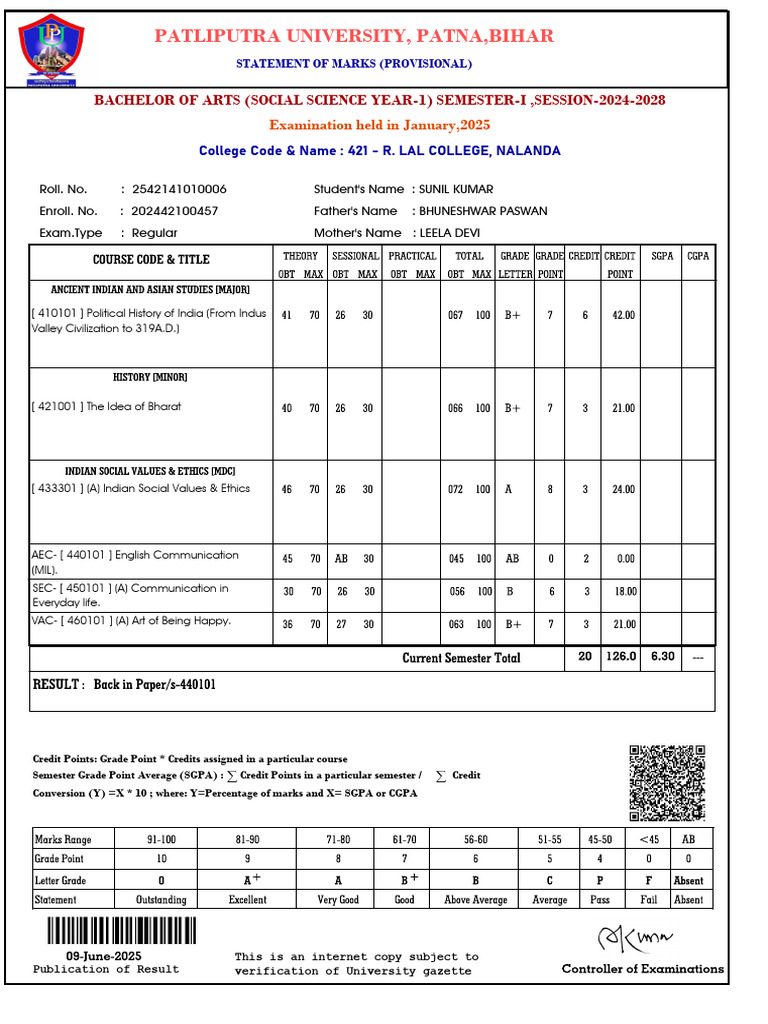 Patliputra University, Patna, Bihar: Bachelor of Arts (Social Science Year-1) Semester-I ...