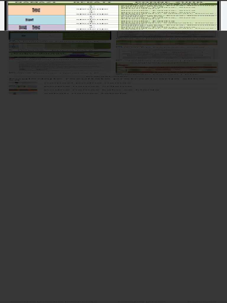 Podne Namaz - Google Pretraživanje | PDF