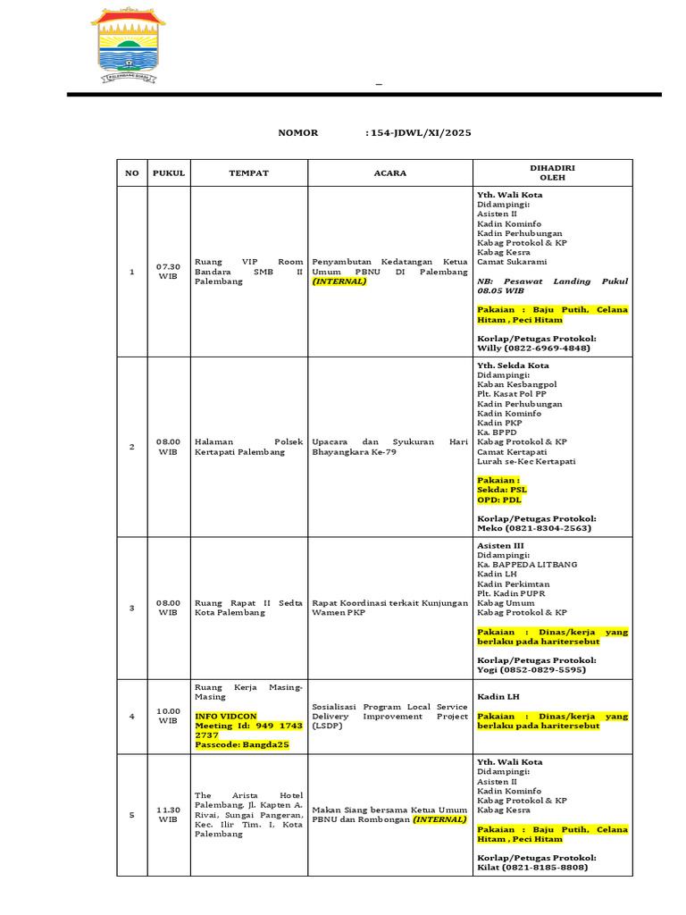 Acara Internal 01 Juli 2025 | PDF