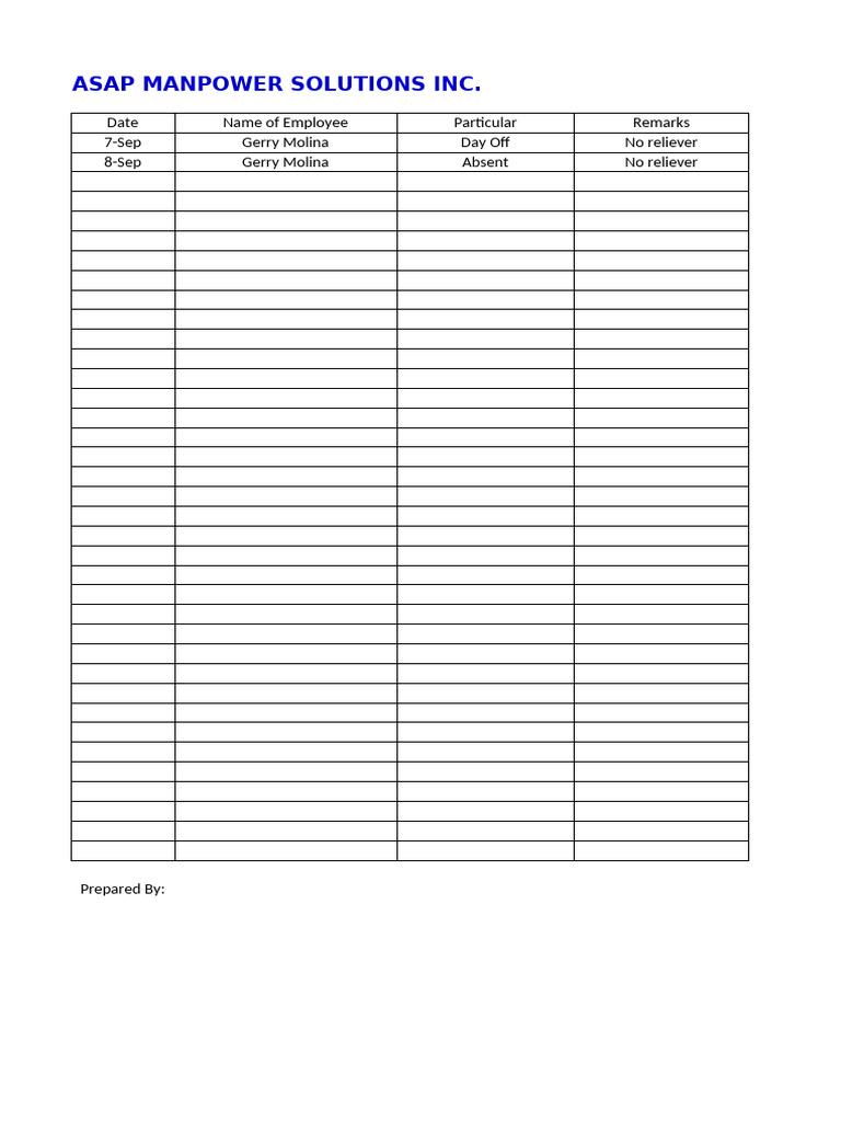 Day Off and Absences Monitoring Report | PDF