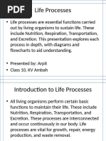 Class 10 Biology Project 2025-26 | PDF