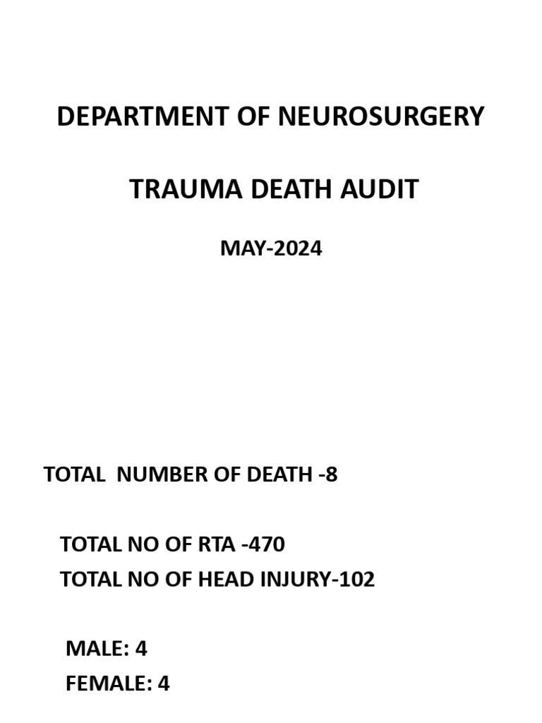 Death Audit May 19.6.24 Edited | PDF | Nervous System | Diseases And ...