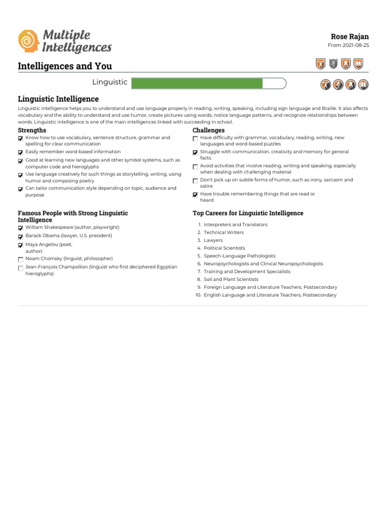 CIALFO Multiple Intelligences | PDF | Thought | Image