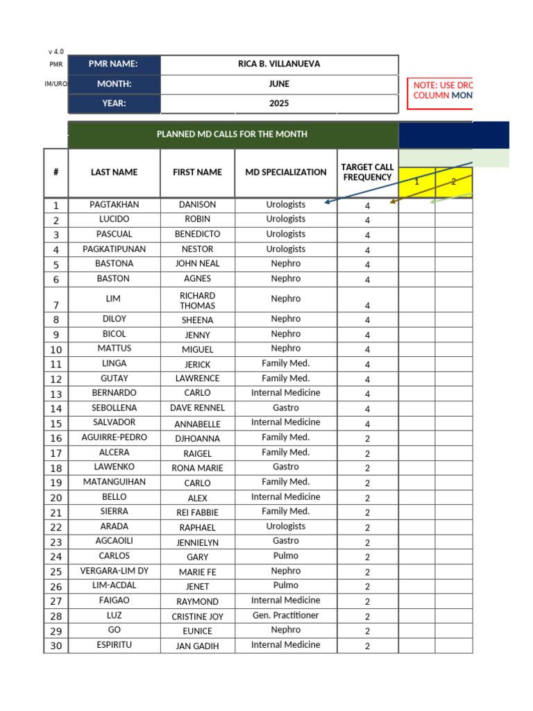 June 2025 ACR & AACR PMR Rica Villanueva | PDF | Pharmacy | Pharmacology