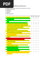 Gender Role Beliefs Scale (GRBS) | PDF | Gender Role | Feminism