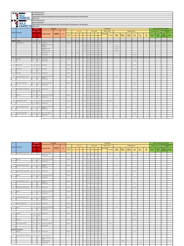 31st - May Room Data Sheet-R9 | PDF | Access Control | Manufactured Goods