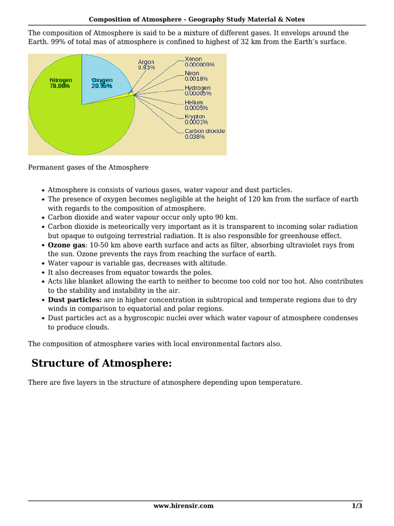 Atmosphere Composition and Structure Guide | PDF | Atmosphere | Troposphere