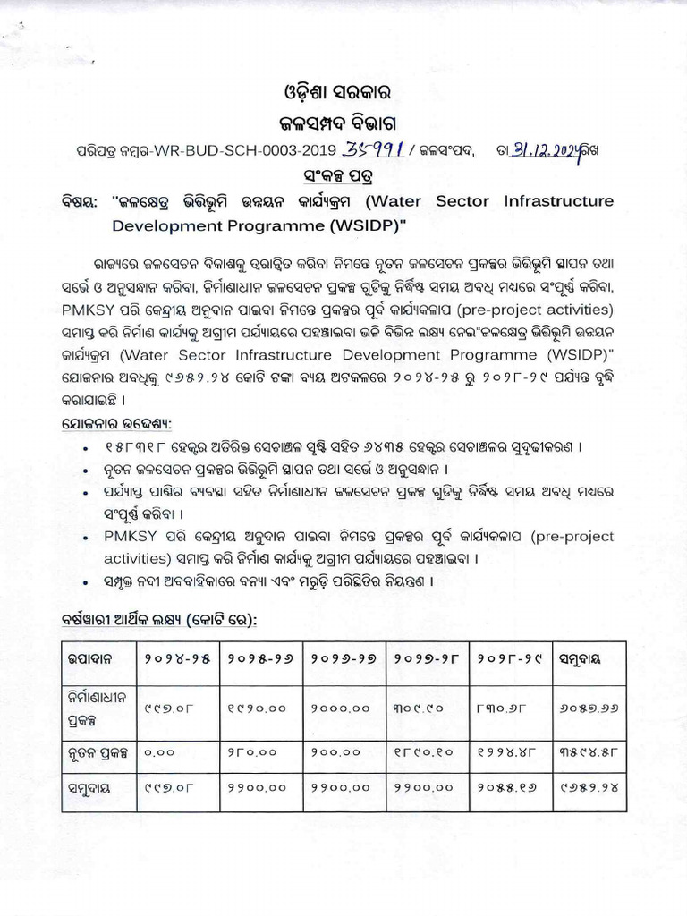 Water Sector Infrastructure Development Programme | PDF