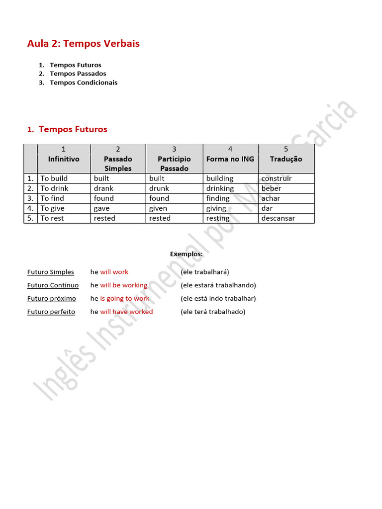 Aula+2++ ++Tempos+Verbais++ ++Tempo+Passado,+Futuro+e+Condicional | PDF ...