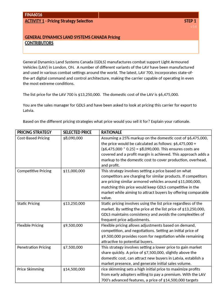 Activity 1 - GDLS Pricing v14 - Fillable | PDF | Pricing | Prices