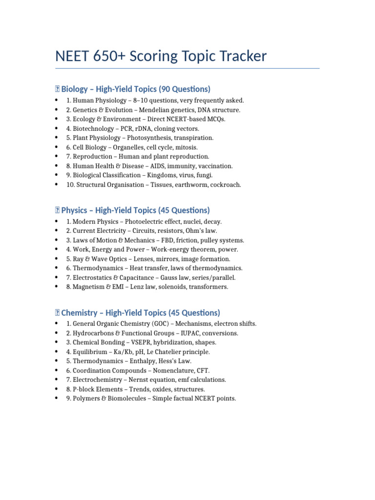 NEET 650+ Scoring Topic Tracker | PDF