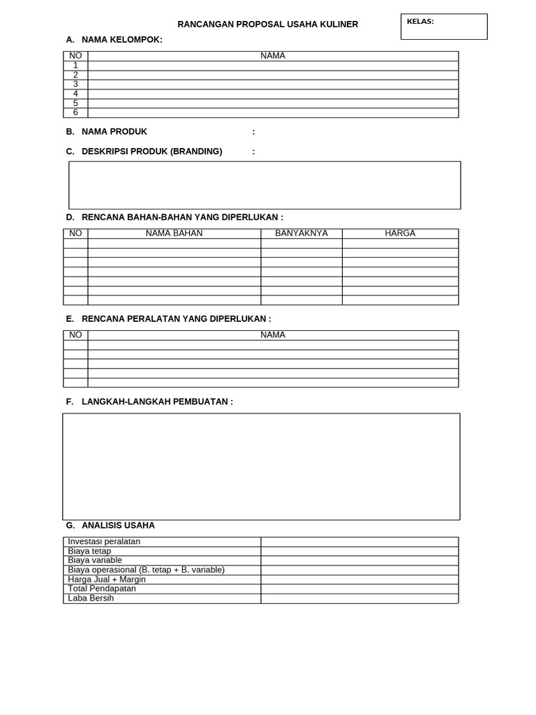 Proposal Usaha Kuliner Terperinci | PDF