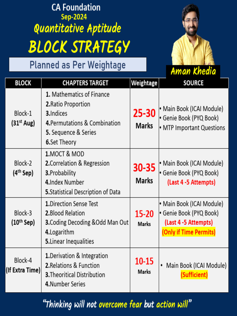AKC Notes D11 06 25T18-19 | PDF