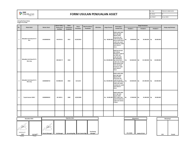 Form Usulan Penjualan Asset | PDF