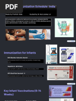 National Immunization Schedule India 2025 | PDF | Vaccination | Medicine