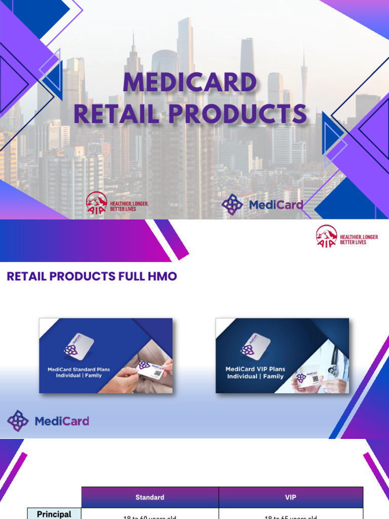 Medicard Retail Products Overview | PDF | Medicare (United States ...