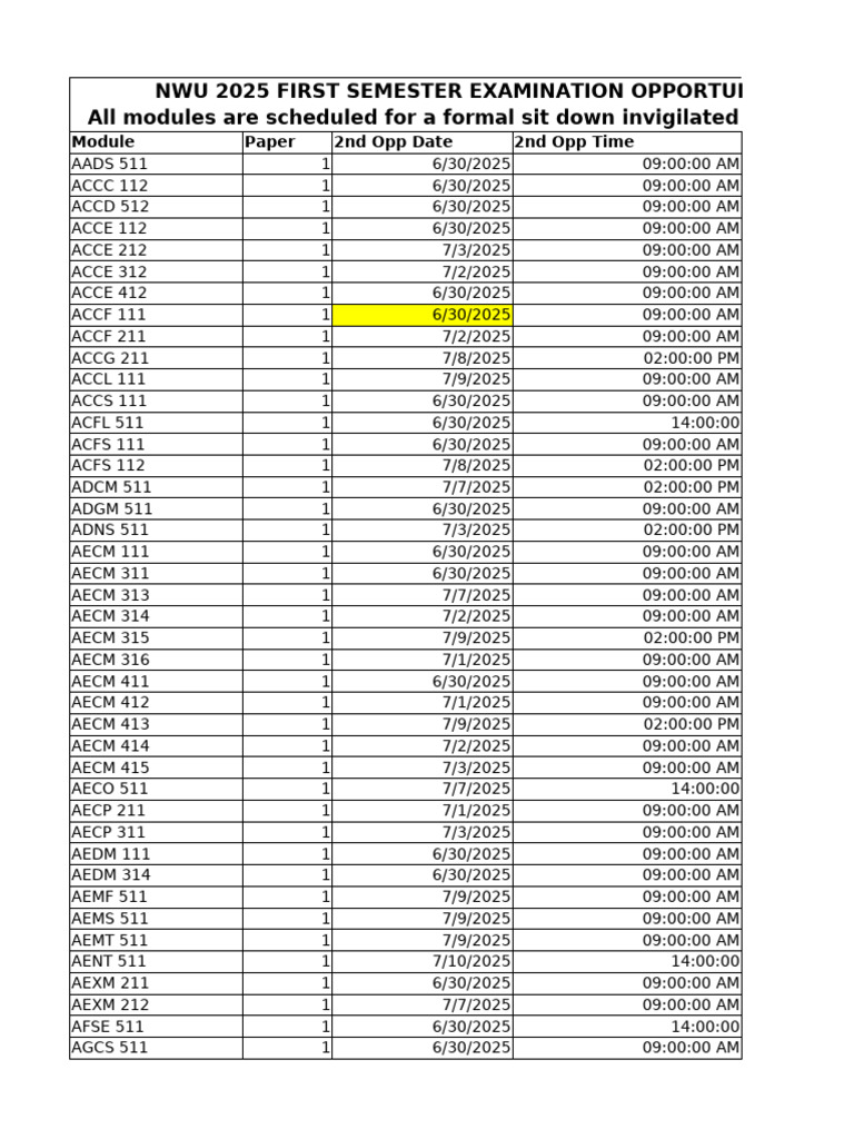 2025.exam .Sem1 .Opp2 .15apr | PDF