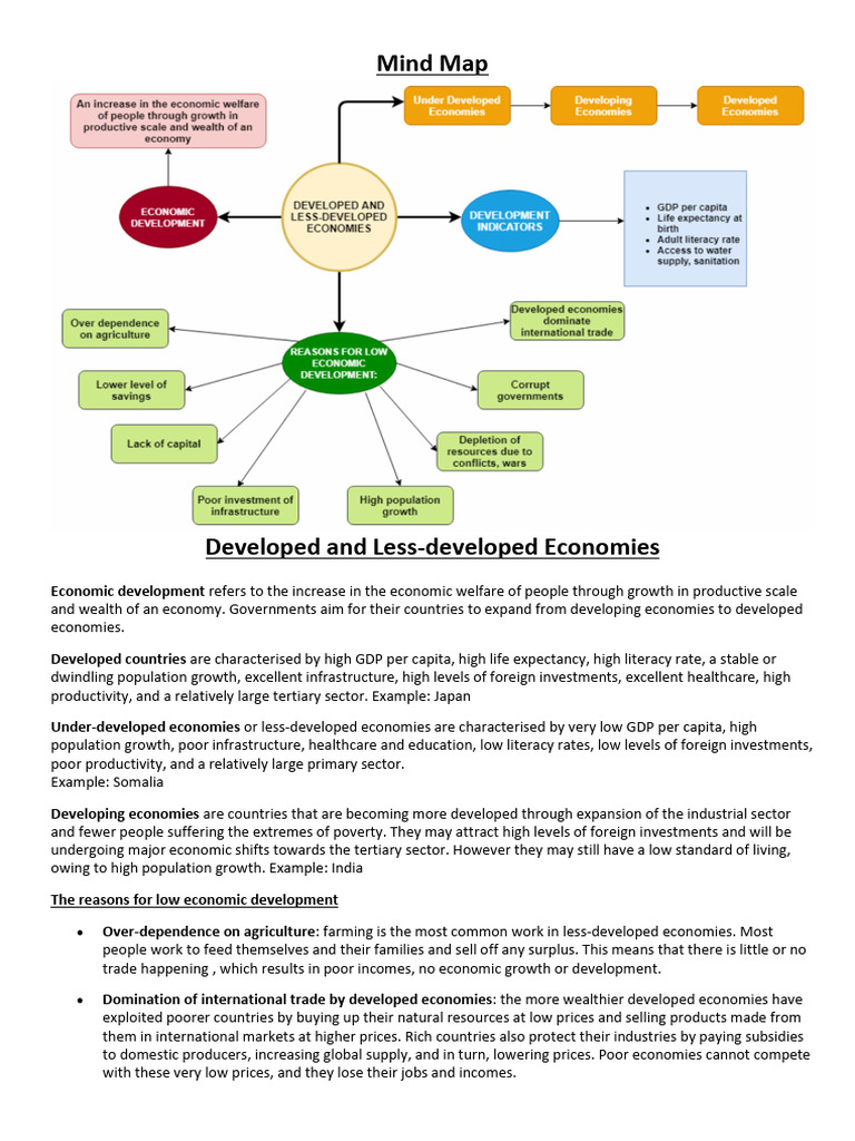 5.4 Developed and Less-Developed Economies - IGCSE Aid | PDF | Economic ...