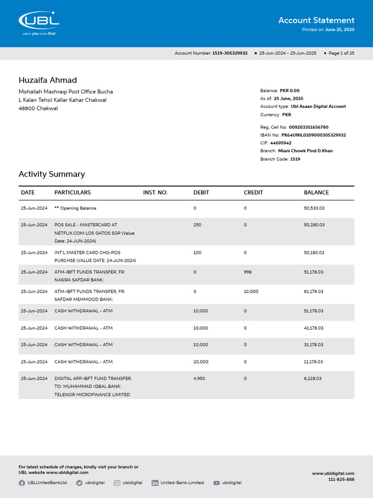 UBL-25-Jun-2025 14 - 22 - 15 | PDF | Banks | Credit Card