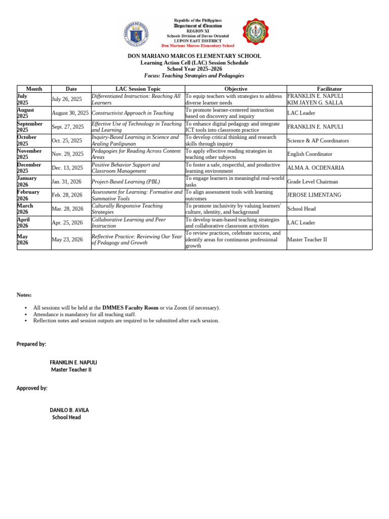 Lac Session Schedule and Topics | PDF | Learning | Pedagogy