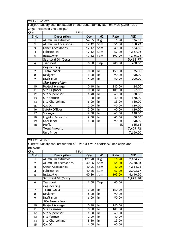 Variations List Rev.02 Commented - sw7 | PDF