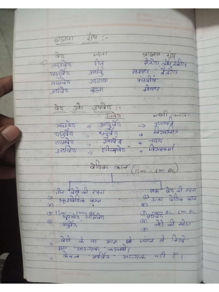 Vedic Civilization | PDF