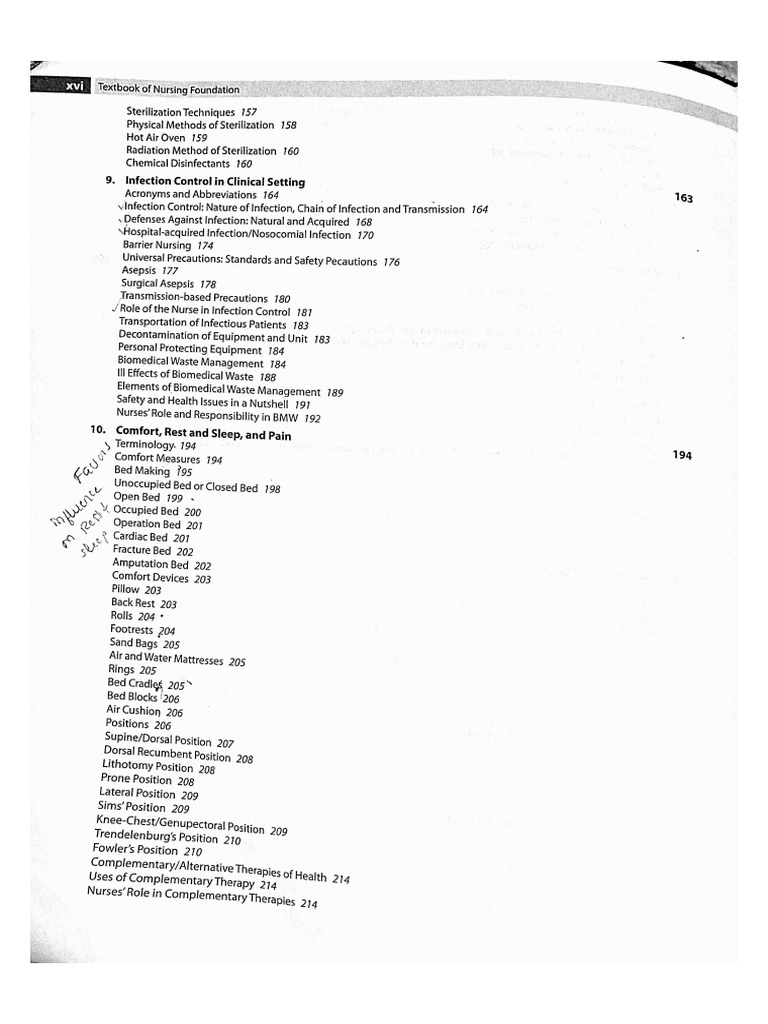 Infection Control Clinical Setting and Comfort Rest Sleep Pain | PDF ...